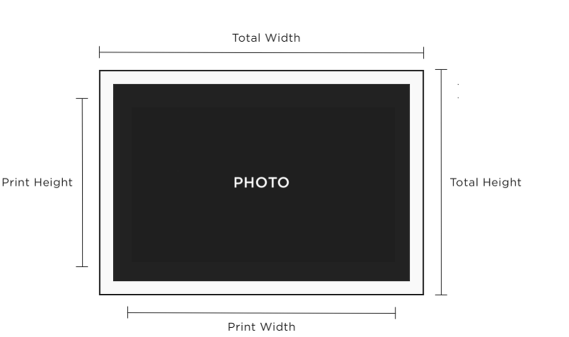 Standard Frames: What are the frame and print sizes for the Metal Frame ...