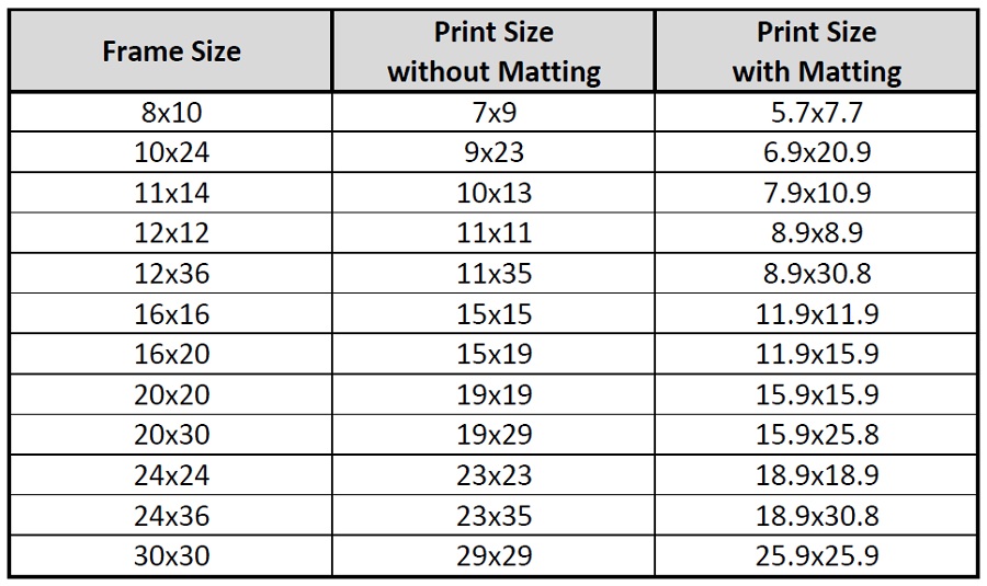 Standard Photo Print Sizes Lopeztalks